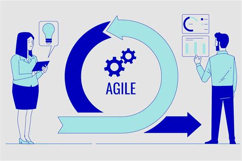 Jira Vs Trello Agile Project Management Tools Comparison