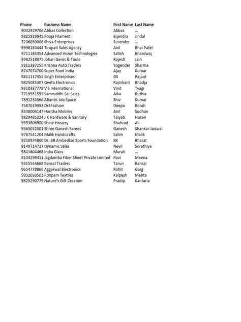 Sample Database Pdf