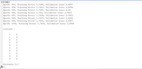 Matlab Bp Neural Network For Digit Recognition Stack Overflow
