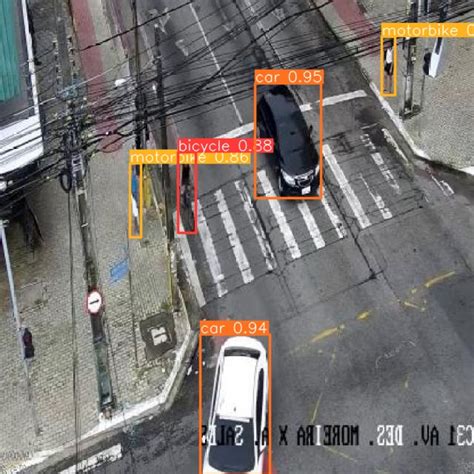 recomputer jetson for beginners 4 computer vision 4 3 object detection