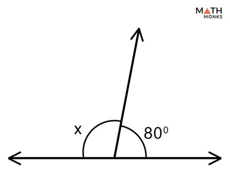 Complementary And Supplementary Angles Definition With Examples