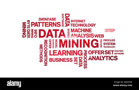 4k Data Mining Animated Tag Word Cloud Text Design Big Data Animation Loop Stock Video Footage