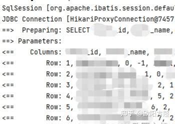 Spring Boot2 x教程三Spring Boot工程控制mybatit plus打印sql语句不打印结果集 知乎