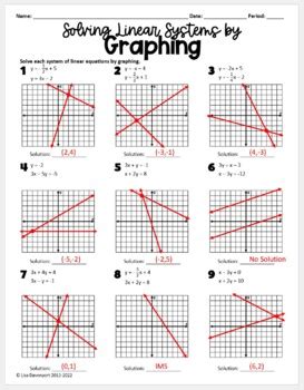 Explore Systems Of Equations Graphing Worksheets Engaging Practice For Math Mastery