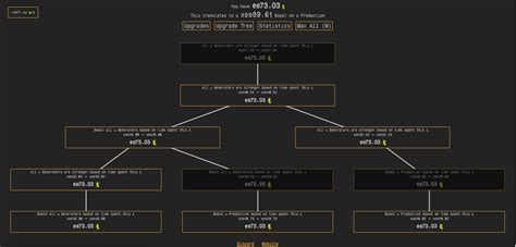 Xi Omega Layers Game Wiki Fandom Xi Omega Layers Game Wiki Fandom