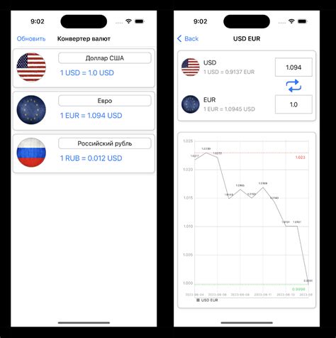GitHub AsiaQ CurrencyConverter