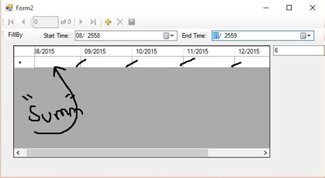 C Need To Put Data From Sql Into Datagridview And Sort By Date At Rows