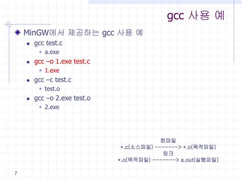 Ppt Mingw Gcc Powerpoint Presentation Id