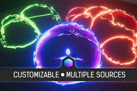 Unity Asset Collection Daily Update Telegram