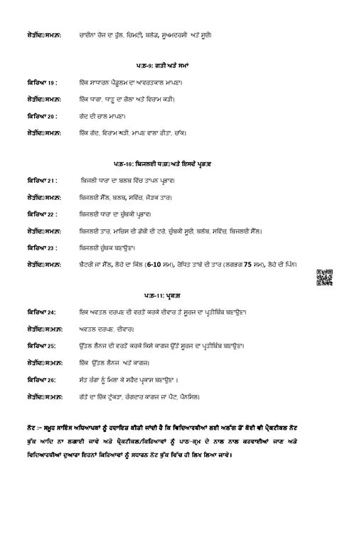 Pseb Class 7th Science Syllabus 2025 Download Latest Punjab Board