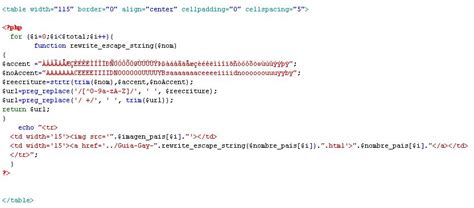Regex And Url Rewriting Où ça Le Php Par Overbenmouse Page 1