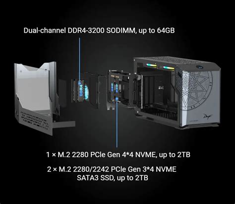 GEEKOM Mini FUN11 11th Gen Intel Core I9 11900KB GEEKOM