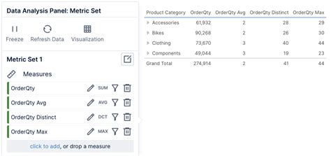 Metric Set Analysis Tools Analyze Data Documentation Learning