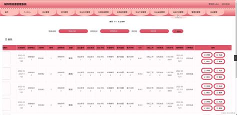 Springboot毕设项目城市物流港管理系统6oz07（javavuemybatismavenmysql）物流港系统 Csdn博客