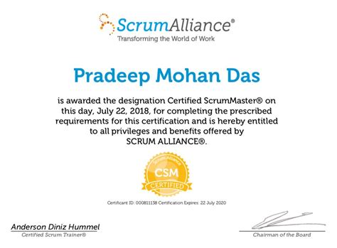 Pradeep Mohan Das On Linkedin For Someone Conditioned To Work In The