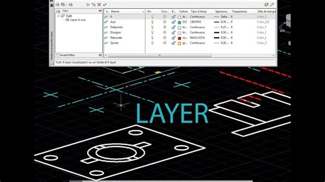 Layer AutoCAD Livelli visibilità colori spessori e tipo linea