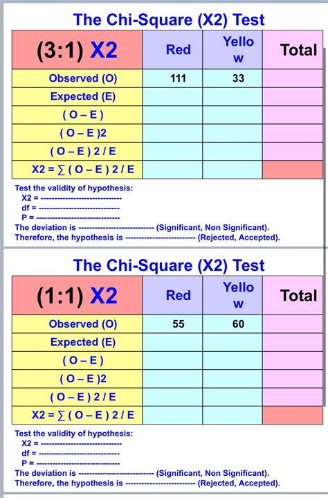 Solved Can You Solve It For Me Chegg Com