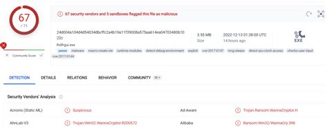 Basics Of Malware Analysis Part 1 Anoobishacking