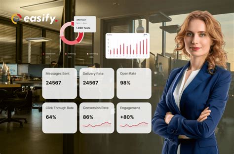Enterprise Text Messaging Solutions Easify