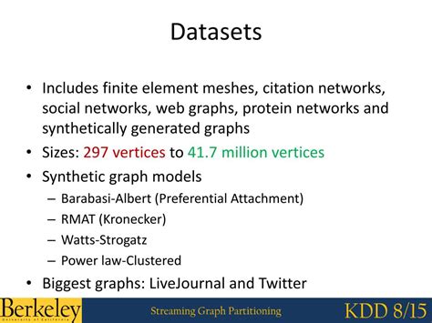 Ppt Streaming Graph Partitioning For Large Distributed Graphs Powerpoint Presentation Id5516404