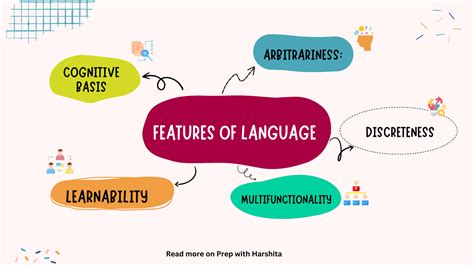 Features Of Language Prep With Harshita