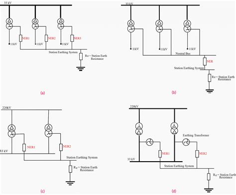 Earthing Transformer Circuit Diagram Circuit Diagram