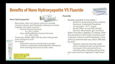 Nano Hydroxyapatite Benefits And Uses In Dentistry Youtube