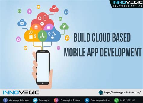 Boni Mamtora Posted On Linkedin