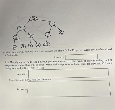 Solved In The Heap Shown Exactly One Node Violates The Heap