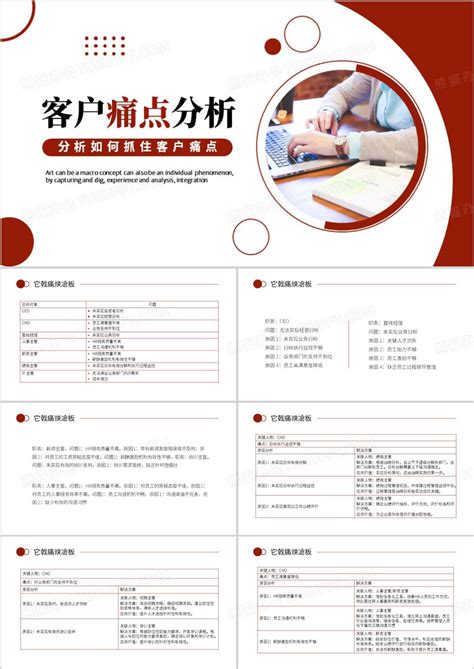 红色商务风客户痛点分析ppt模板下载 熊猫办公