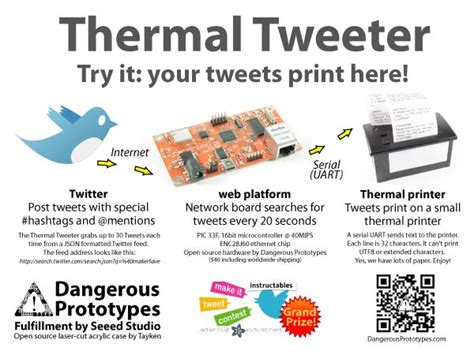 Limited Support During Open Hardware Summit And Maker Faire Dangerous Prototypes
