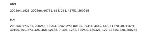 Into The Llm Tokenization — Monodys Notes