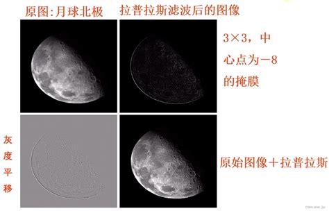 数字图像处理【4】图像空间滤波 锐化锐化滤波 Csdn博客