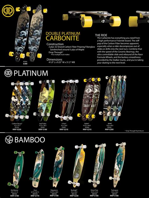 Hydr8boardsports 2011 Sector 9 Longboards And 2010 Sector 9 Long Boards