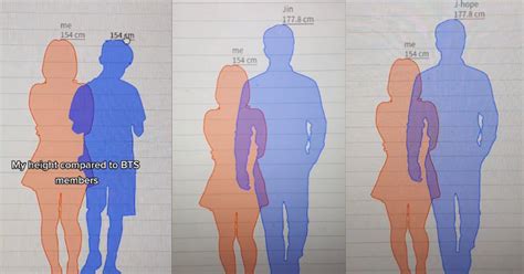 The Viral Height Comparison Trend On Tiktok A Comprehensive Guide
