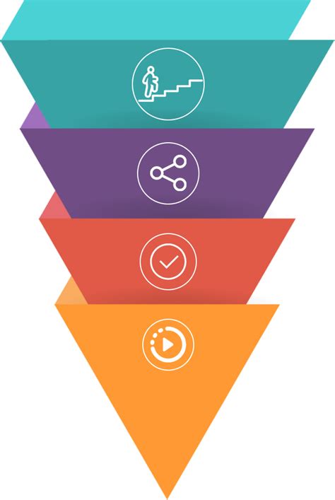 Oracle Fusion Bulk Load Excel Tool Fbdi And Adfdi Automation