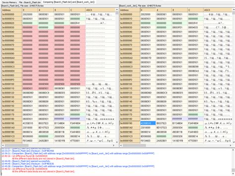 Solved Corrupted Flash In Vector Table Area Sector 0