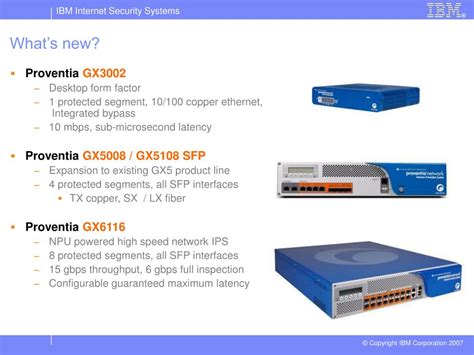 Ppt Network Proventia Intrusion Prevention And Proventia Anomaly Detection Powerpoint