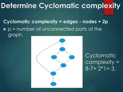Basis Path Testing Pptx