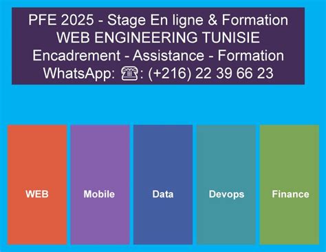 aouadi karim on linkedin stage pfe encadrement stage pfe