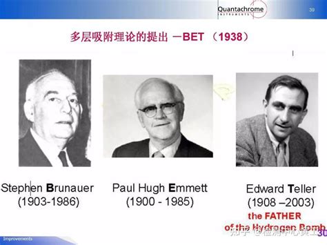 BET表征干货深入学习多孔材料比表面和孔分析理论与技术 知乎