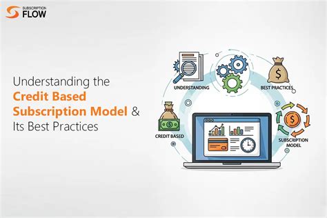 Understanding The Credit Based Subscription Model