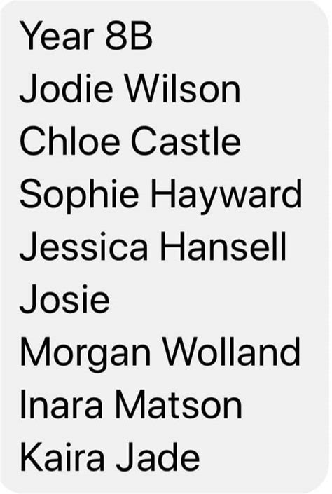 Feilding Intermediate Added A New Feilding Intermediate