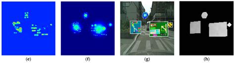 Custom Anchorless Object Detection Model For 3d Synthetic Traffic Sign