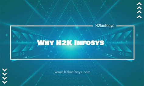 Why H2k Infosys H2k Infosys Blog