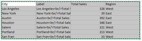 Copy Paste From Excel CMaps Analytics Connect