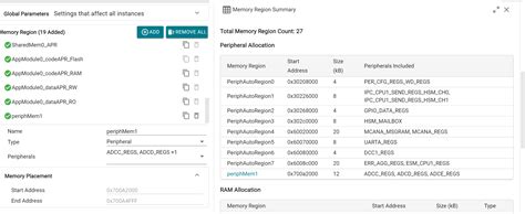 F H X SDK System Security Configuration