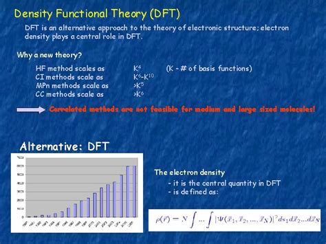 Density Functional Theory Dft Dft Is An Alternative