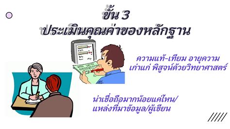สรุปวิธีการทางประวัติศาสตร์ ม 4 ปลายภาค Jewly0014 หน้าหนังสือ 9 พลิก Pdf ออนไลน์ Pubhtml5