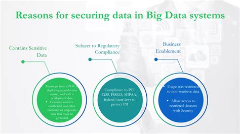 Security Framework For Multitenant Architecture Ppt